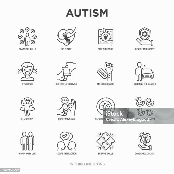 Gejala Autisme Dan Keterampilan Adaptif Ikon Garis Tipis Ditetapkan ... Gejala Autisme Dan Keterampilan Adaptif Ikon Garis Tipis Ditetapkan ...