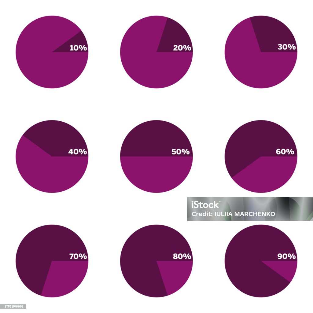 Diagramme De Cycle Infographique Cercle Graphique Graphique Graphique