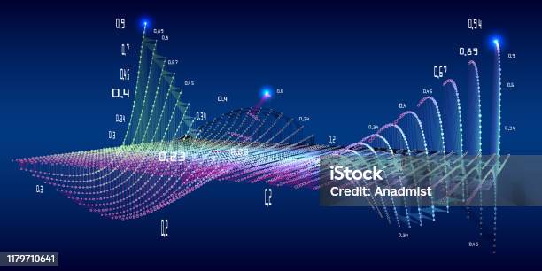 Latar Belakang Infografis Analisis Abstrak Algoritma Analisis Diagram