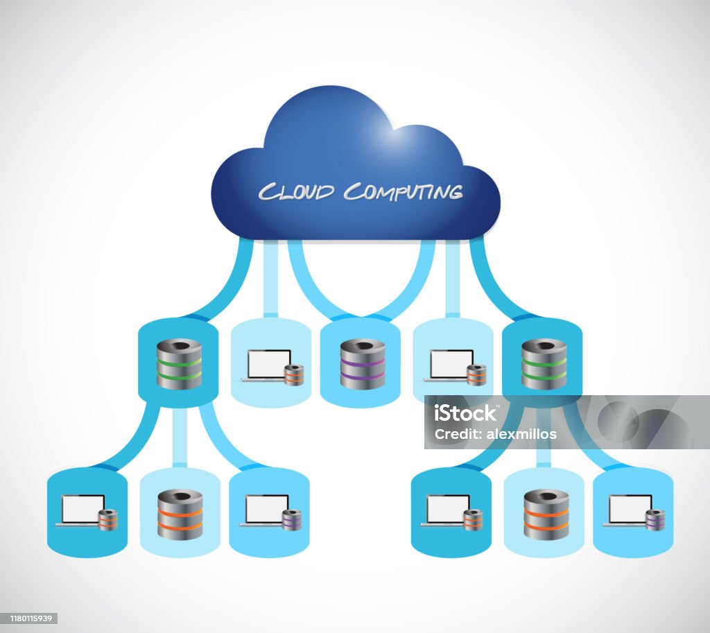 Cloud Computing Network Concept Illustration Stock Illustration ... Cloud Computing Network Concept Illustration Stock Illustration ...