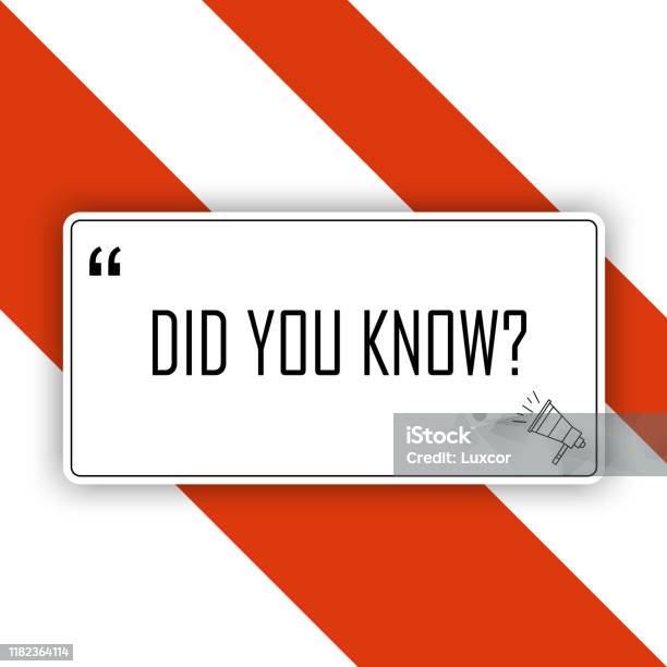 Did You Know Question Banners Buttons Icons Set Stock Illustration ... Did You Know Question Banners Buttons Icons Set Stock Illustration ...