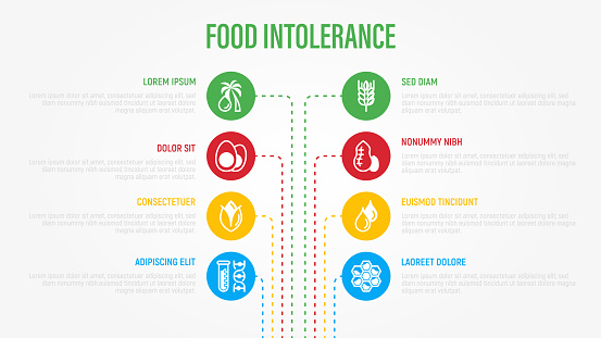 Infografis Intoleransi Makanan Dengan Ikon Garis Tipis Dan Ruang Copy ... Infografis Intoleransi Makanan Dengan Ikon Garis Tipis Dan Ruang Copy ...