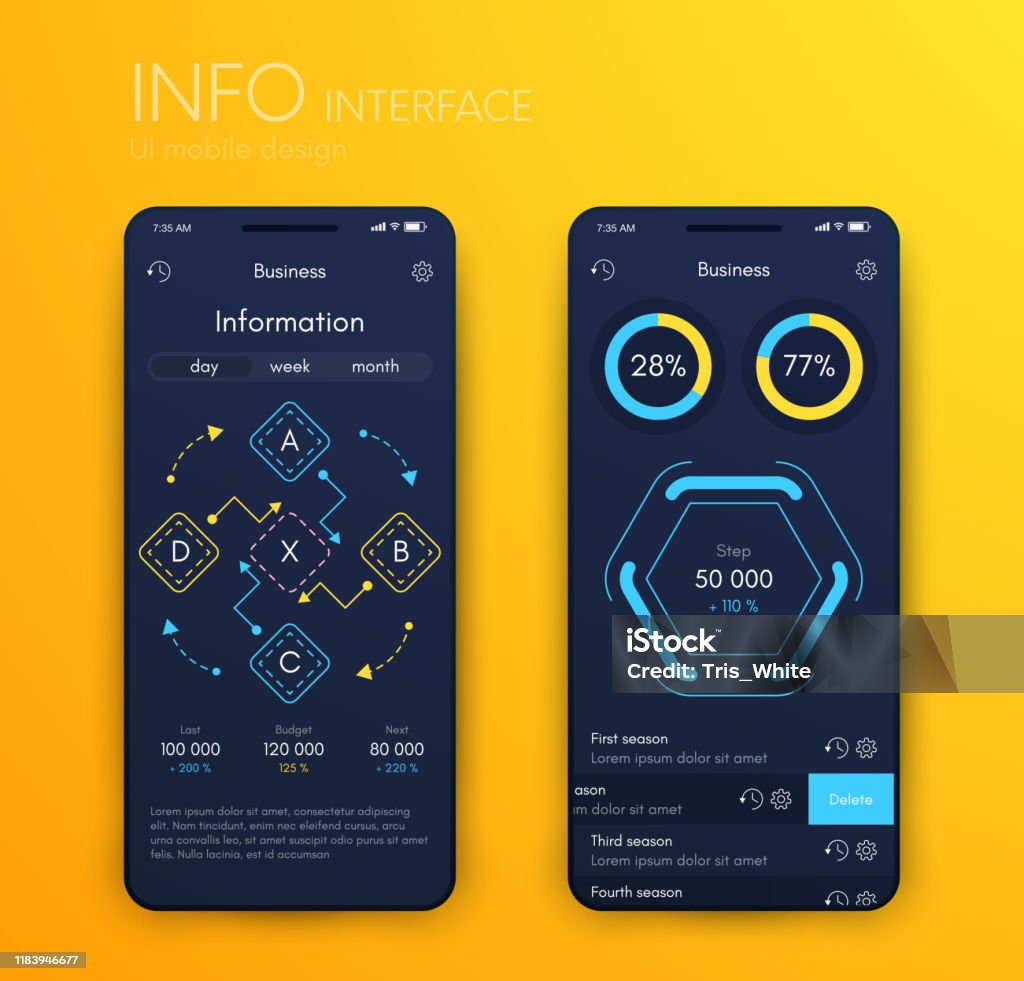Mobile Application Interface Ui Design Stock Vector Stock Illustration