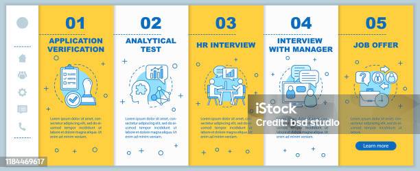 Proses Headhunting Onboarding Halaman Web Seluler Vektor Template
