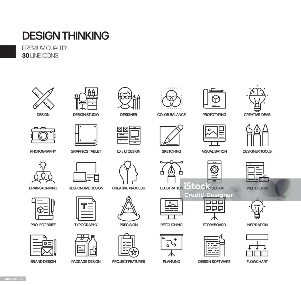 Simple Set Of Design Thinking Related Vector Line Icons Outline Symbol