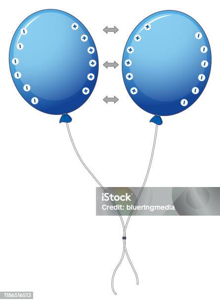 Diagram Showing Electrostatic With Balloons Stock Illustration ... Diagram Showing Electrostatic With Balloons Stock Illustration ...