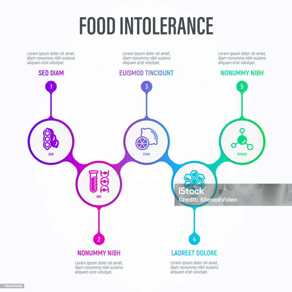 Infografis Intoleransi Makanan Dalam Lingkaran Dengan Ikon Garis Tipis ... Infografis Intoleransi Makanan Dalam Lingkaran Dengan Ikon Garis Tipis ...
