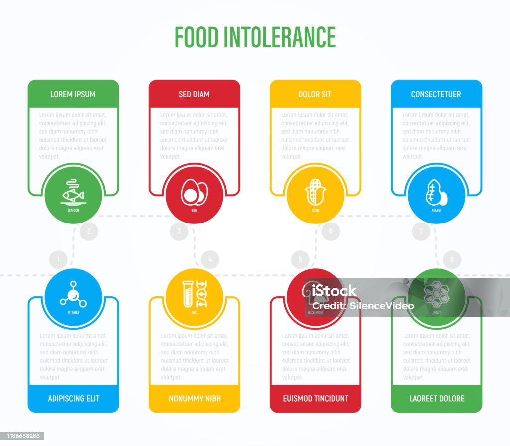 Infografis Intoleransi Makanan Dengan Ikon Garis Tipis Dan Ruang Copy ... Infografis Intoleransi Makanan Dengan Ikon Garis Tipis Dan Ruang Copy ...