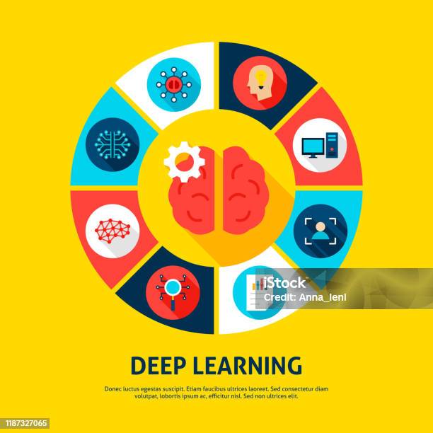 Ikon Konsep Deep Learning Ilustrasi Stok - Unduh Gambar Sekarang - Ilmu ... Ikon Konsep Deep Learning Ilustrasi Stok - Unduh Gambar Sekarang - Ilmu ...