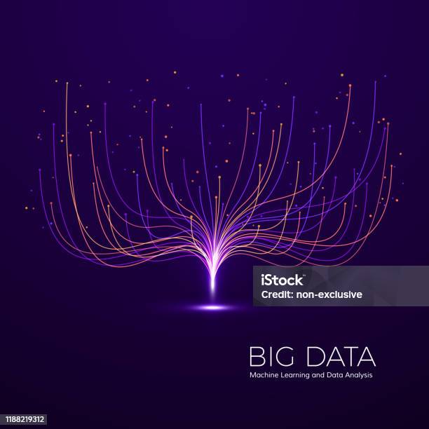 Pembelajaran Mesin Big Data Dan Analisis Data Visualisasi Teknologi