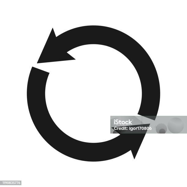 Rotation Direction Icons Rotation Degree Angle Indicator Stock