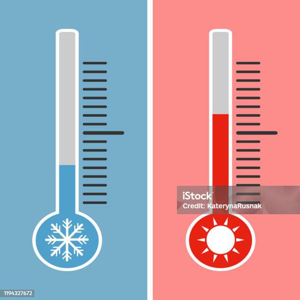 Termometer Meteorologi Celcius Dan Fahrenheit Mengukur Panas Dan Dingin