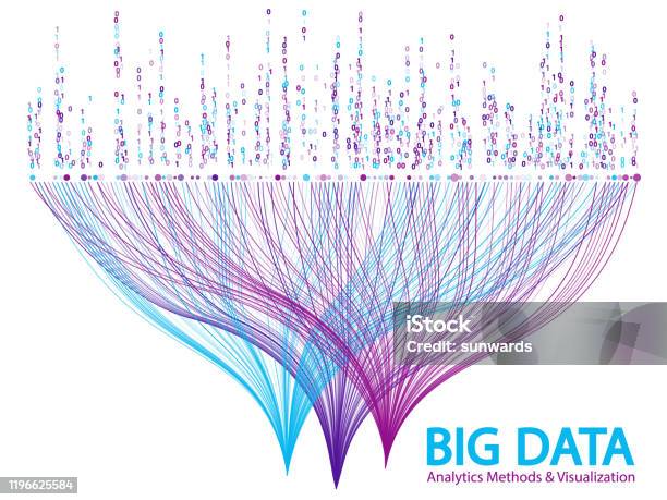 Vecteur De Concept De Visualisation Big Data Vecteurs Libres De Droits