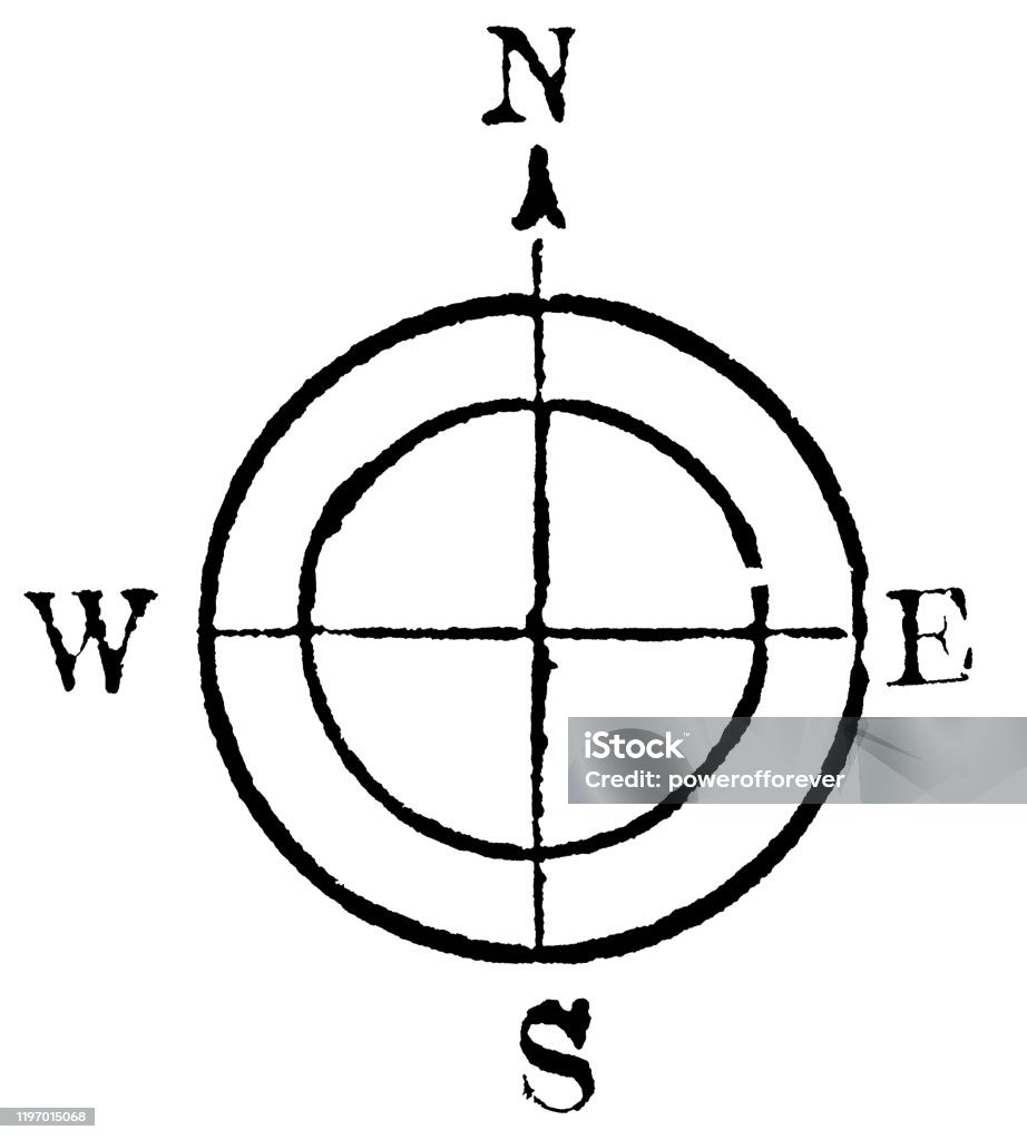 Antique Map Compass Rose 19th Century Stock Illustration Download Image Now Etching Compass