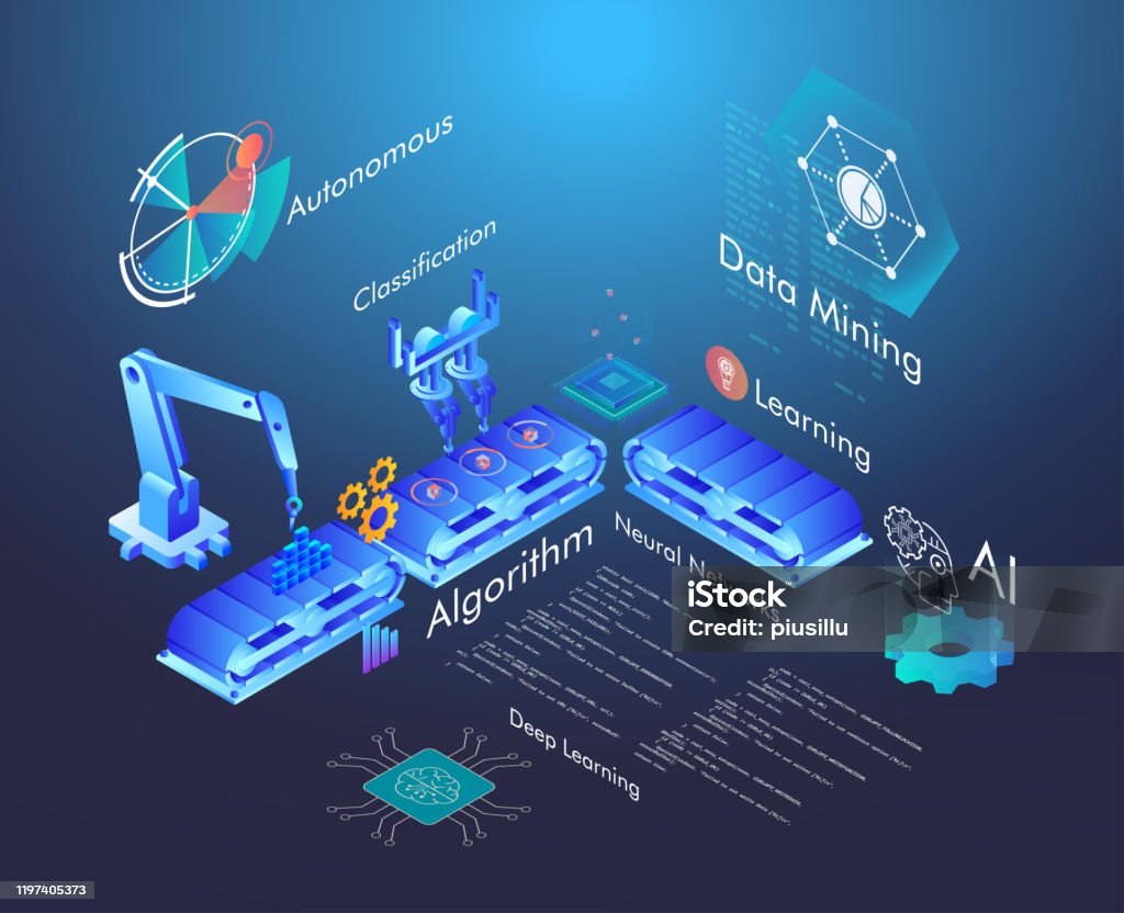 Machine Learning Ai Data Mining Algoritmo Algoritmo Rete Neurale Deep Learning E Autonomo