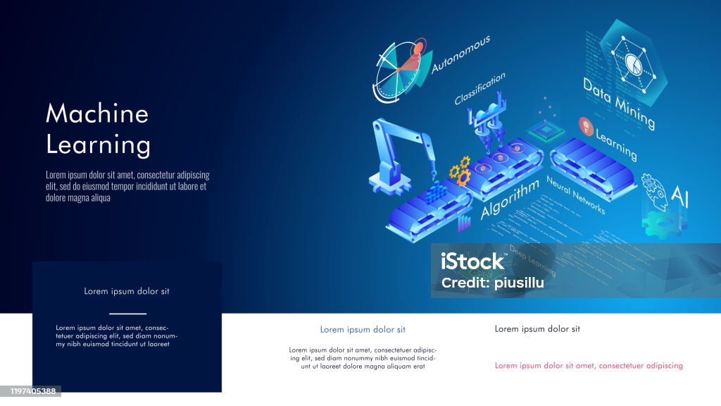 Machine Learning Ai Data Mining Algoritmo Algoritmo Rete Neurale Deep Learning E Autonomo
