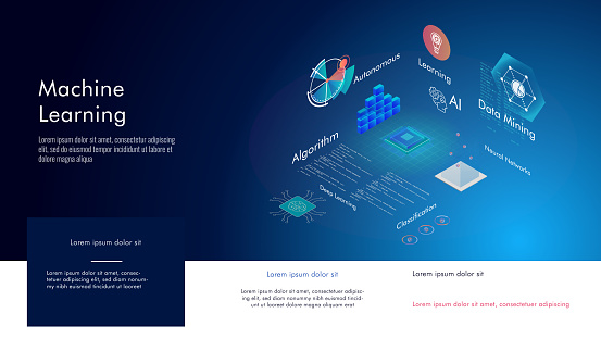 Machine Learning Ai Data Mining Algoritmo Algoritmo Rete Neurale Deep Learning E Autonomo