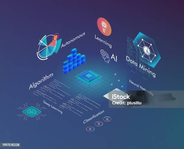 Pembelajaran Mesin Ai Penambangan Data Algoritma Algoritma Jaringan