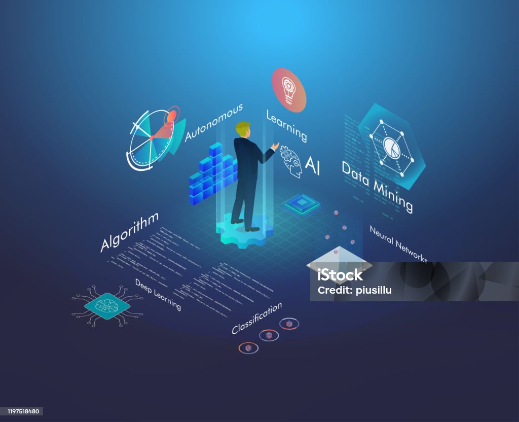 Machine Learning Ai Data Mining Algoritmo Algoritmo Rete Neurale Deep
