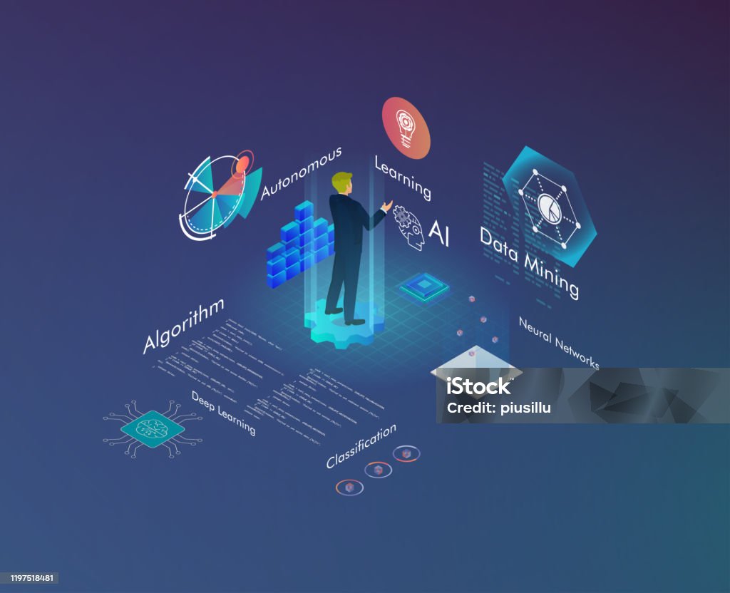 Machine Learning Ai Data Mining Algoritmo Algoritmo Rete Neurale Deep