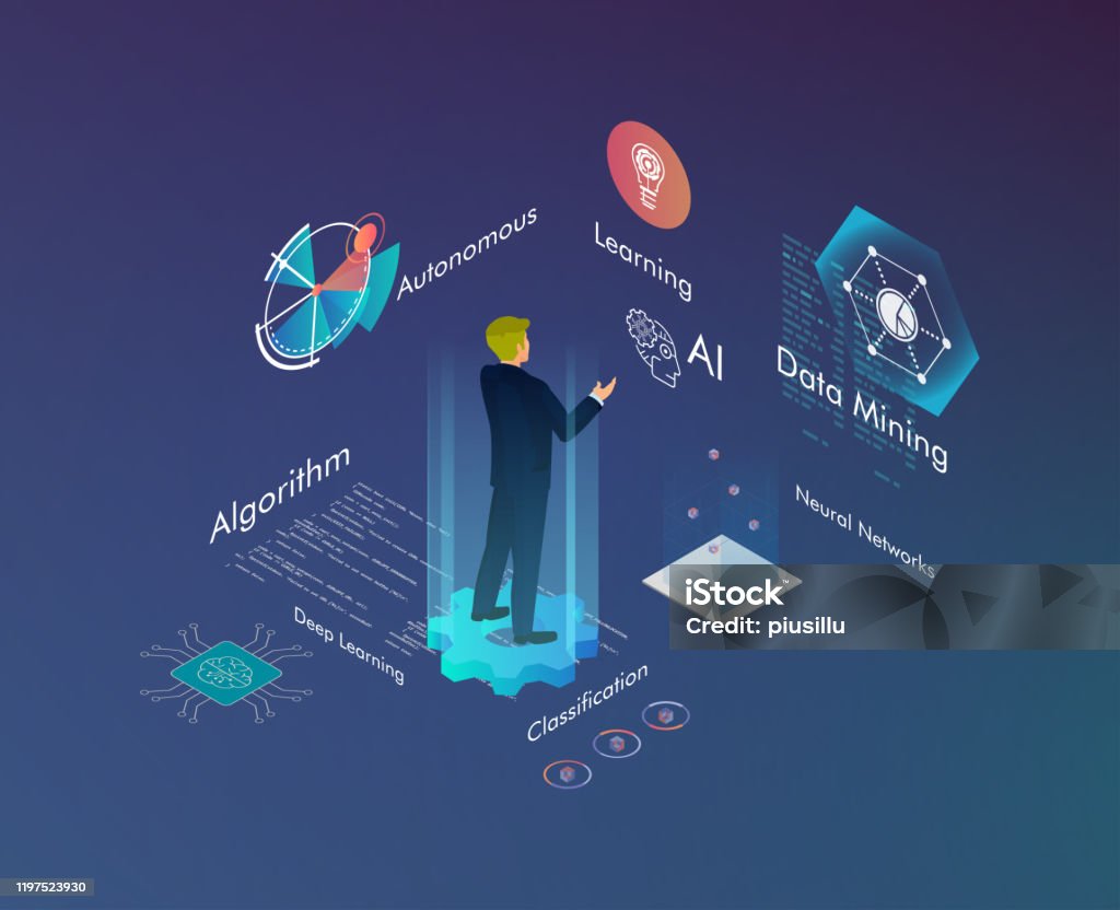 Machine Learning Ai Data Mining Algoritmo Algoritmo Rete Neurale Deep