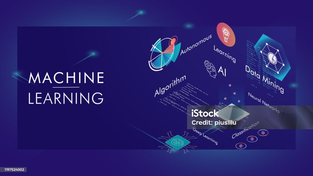 Machine Learning Ai Data Mining Algoritmo Algoritmo Rete Neurale Deep