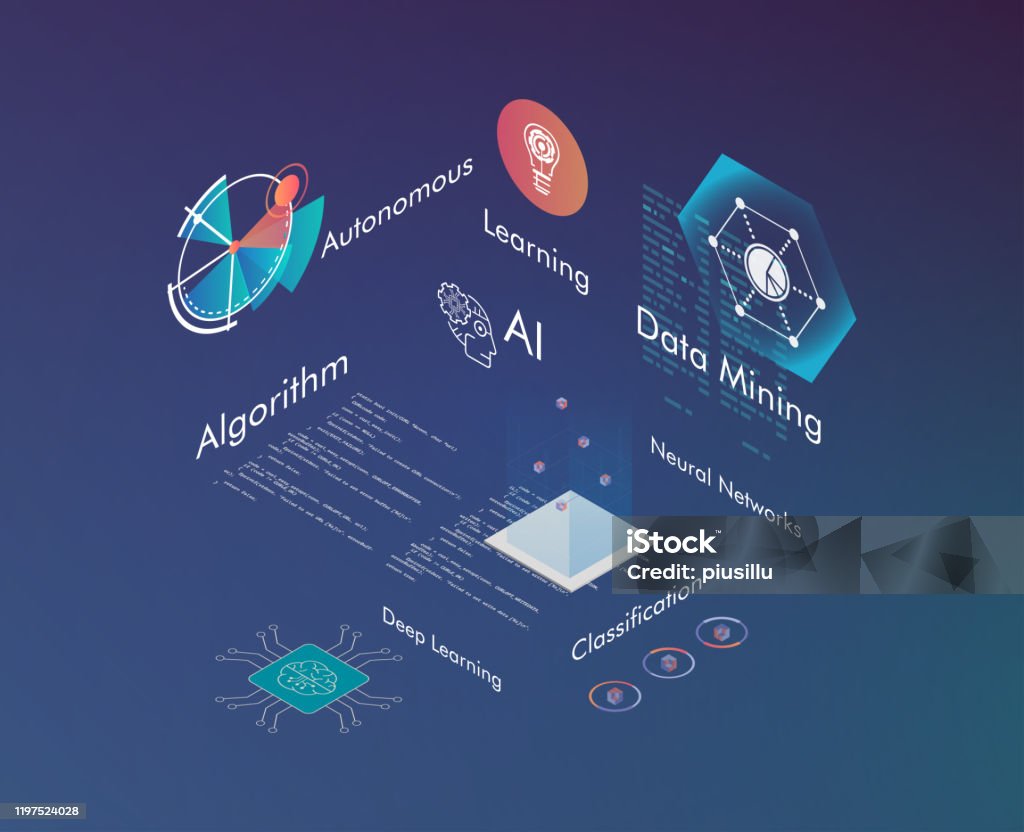 Machine Learning Ai Data Mining Algoritmo Algoritmo Rete Neurale Deep