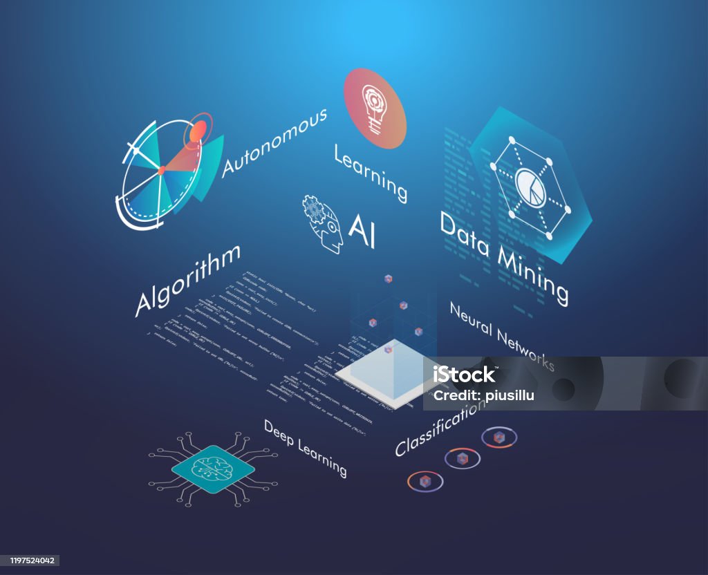 Machine Learning Ai Data Mining Algorithm Algorithm Neural Network Deep