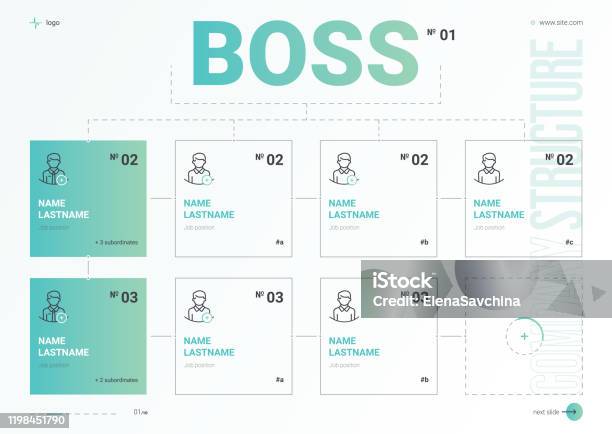 Struktura Firmy Infografiki Wykresu Hierarchii Biznesowej Elementy ... Struktura Firmy Infografiki Wykresu Hierarchii Biznesowej Elementy ...