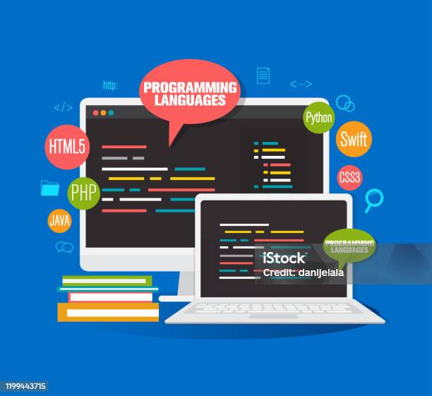 Programming Languages Banner Coding Flat Illustration Concept Stock