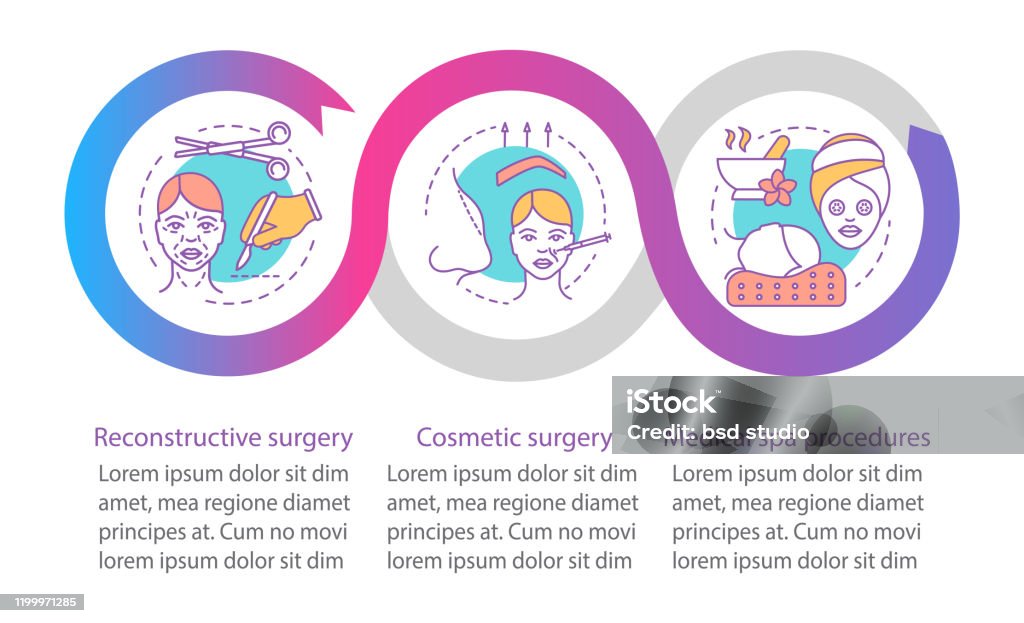 Modèle Dinfographie Vectorielle De Chirurgie Esthétique Faciale