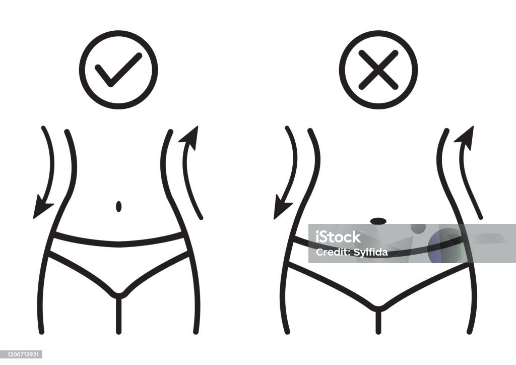 Vetores de Figura Gorda E Magro Da Mulher Antes E Depois Da Perda De ... Vetores de Figura Gorda E Magro Da Mulher Antes E Depois Da Perda De ...
