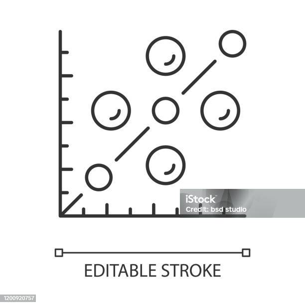Ikon Linear Plot Sebar Scattergram Apa Yang Terjadi Diagram Matematika ... Ikon Linear Plot Sebar Scattergram Apa Yang Terjadi Diagram Matematika ...