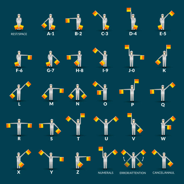470+ Semaphore Flags Stock Illustrations, Royalty-Free Vector Graphics ... 470+ Semaphore Flags Stock Illustrations, Royalty-Free Vector Graphics ...