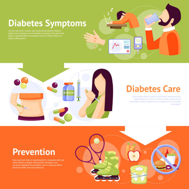 2 600 Diabetes Prevention Stock Illustrations Royalty Free Vector