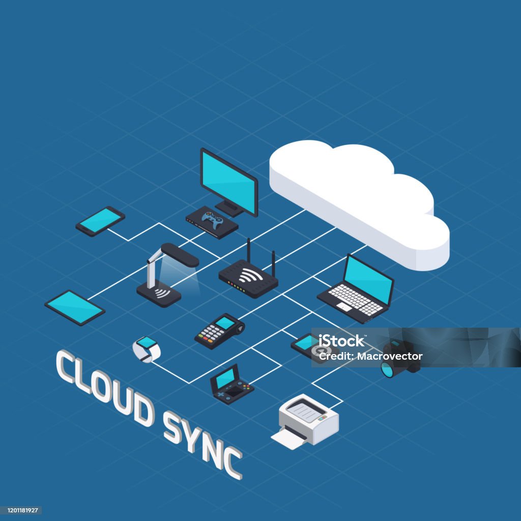 Isometric Wireless Mobile Devices Background Stock Illustration ... Isometric Wireless Mobile Devices Background Stock Illustration ...