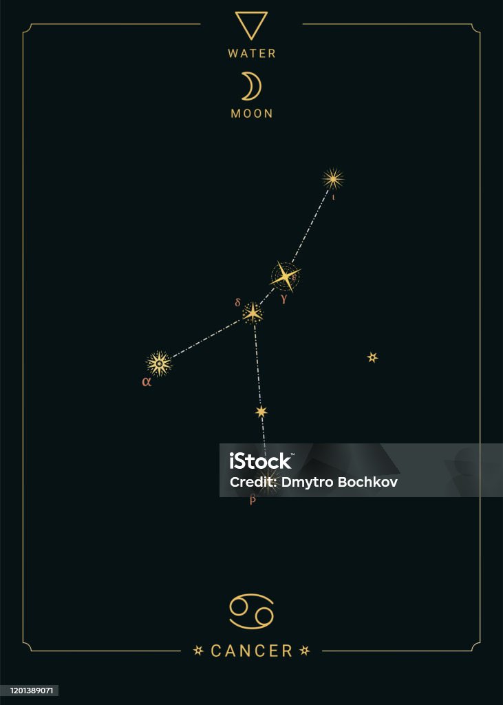 Zodiac Constellation Cancer Symbol Of The Moon The Element Of Water