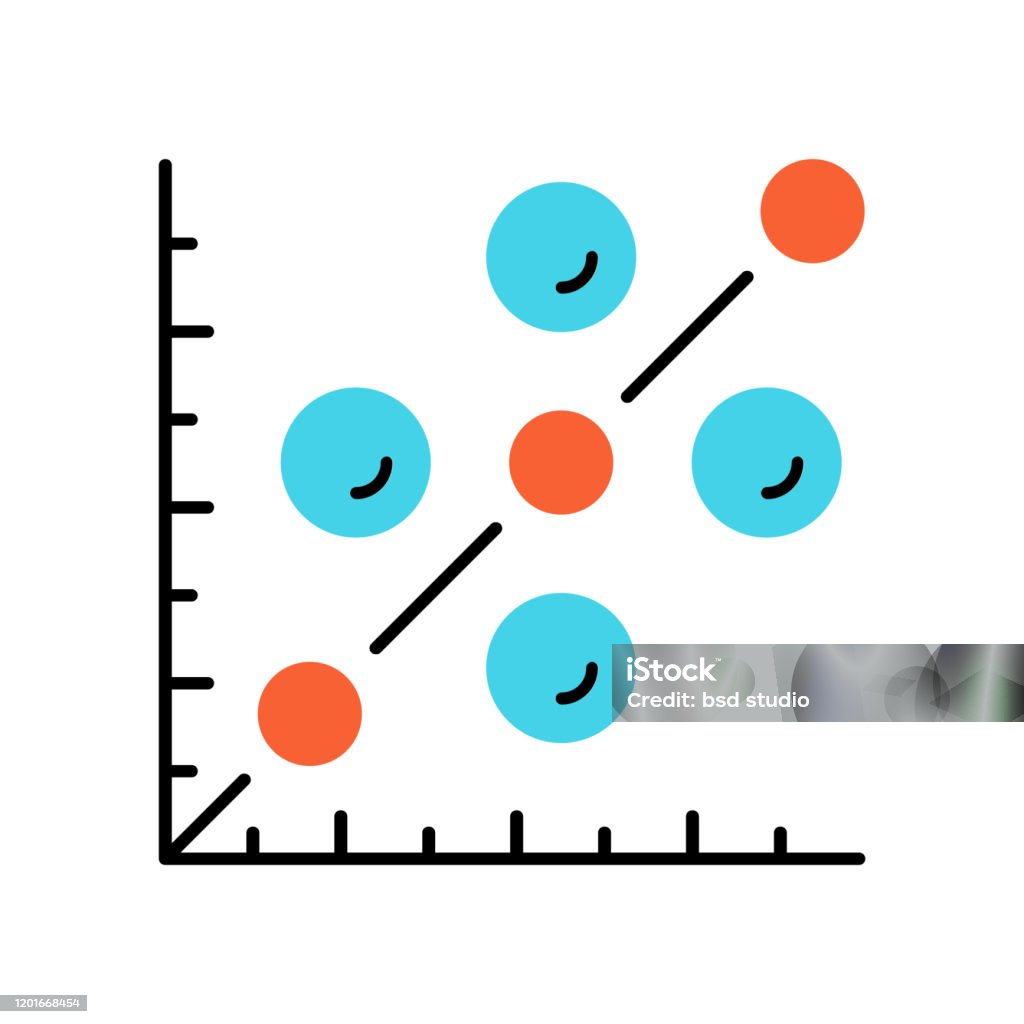 Ikon Warna Plot Sebar Scattergram Apa Yang Terjadi Diagram Matematika ... Ikon Warna Plot Sebar Scattergram Apa Yang Terjadi Diagram Matematika ...