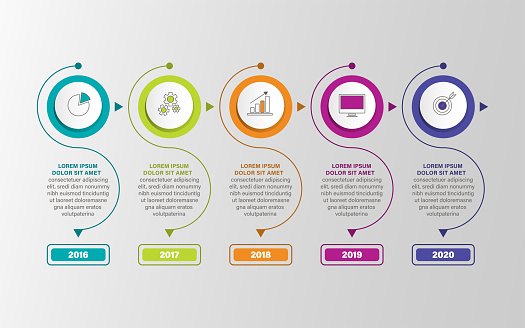 Modèle Vectoriel Dinfographie De Chronologie Concept Dentreprise Pour