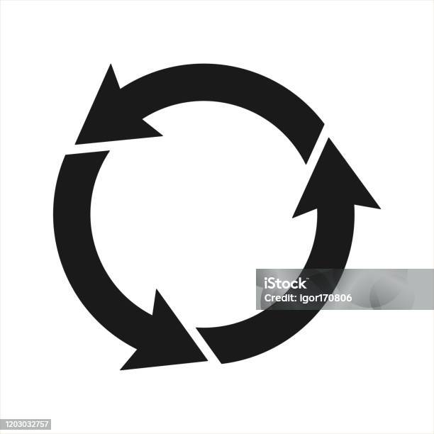 Rotation Direction Icons Rotation Degree Angle Indicator Stock