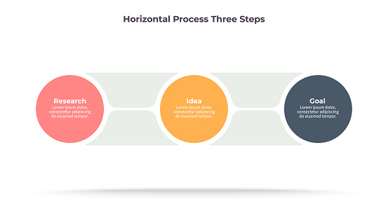 Infographie Daffaires Processus Avec 3 Étapes Options Cercles Modèle