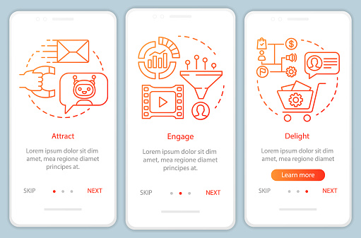 Méthode De Marketing Entrant Pour Les Clients Orange À Bord De Lécran