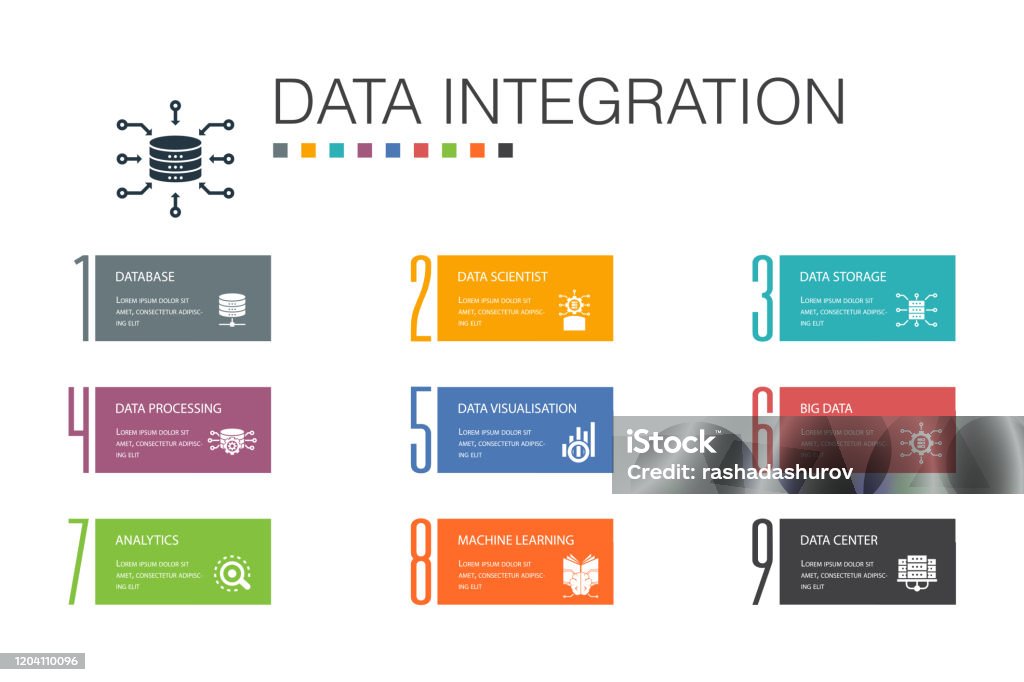 Data Integration Infographic 10 Option Line Conceptdatabase Data