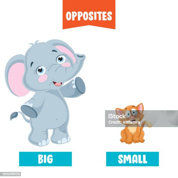 Kata Sifat Berlawanan Dengan Gambar Kartun Ilustrasi Stok - Unduh ... Kata Sifat Berlawanan Dengan Gambar Kartun Ilustrasi Stok - Unduh ...