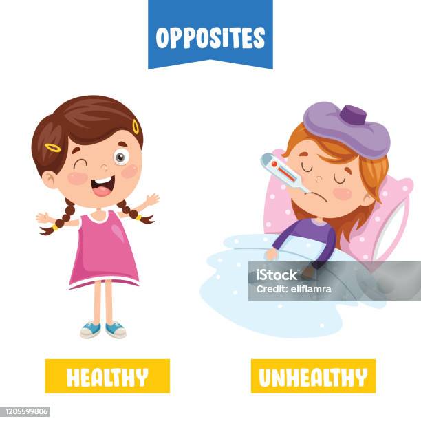 Kata Sifat Berlawanan Dengan Gambar Kartun Ilustrasi Stok - Unduh ... Kata Sifat Berlawanan Dengan Gambar Kartun Ilustrasi Stok - Unduh ...