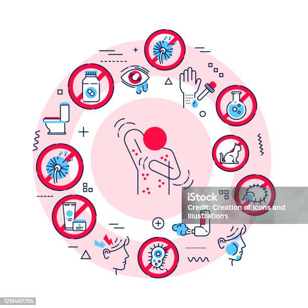 Ilustración De Síntomas De Alergia Banner Web Enfermedad Dermatológica