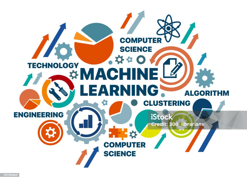 Machine Learning Banner Web Icon Set Ai Data Mining Stock Illustration Download Image Now Istock