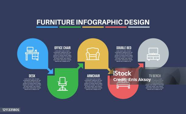 Template Desain Infografis Dengan Kata Kunci Dan Ikon Furnitur