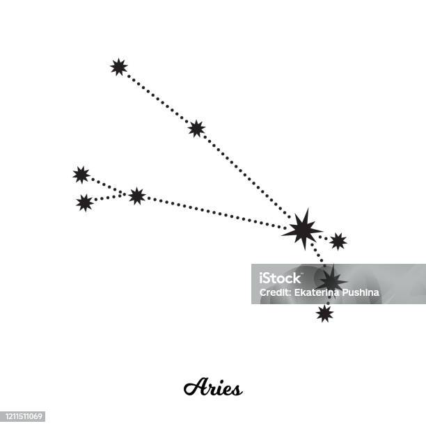 Rasi Bintang Zodiak Aries Ilustrasi Vektor Dalam Gaya Minimalis Simbol