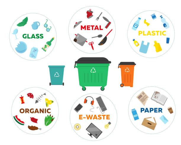 30 500 Garbage Home Stock Illustrations Graphiques Vectoriels Libre